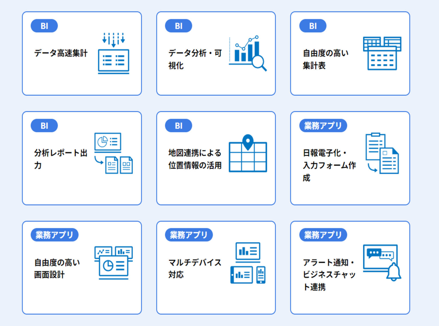 MotionBoard（モーションボード） | ミツイワ株式会社